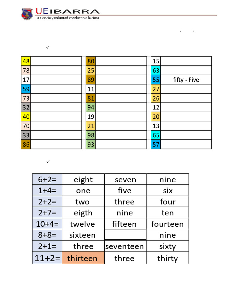 Numbers 1-100 Worksheet for 3rd Grade | PDF