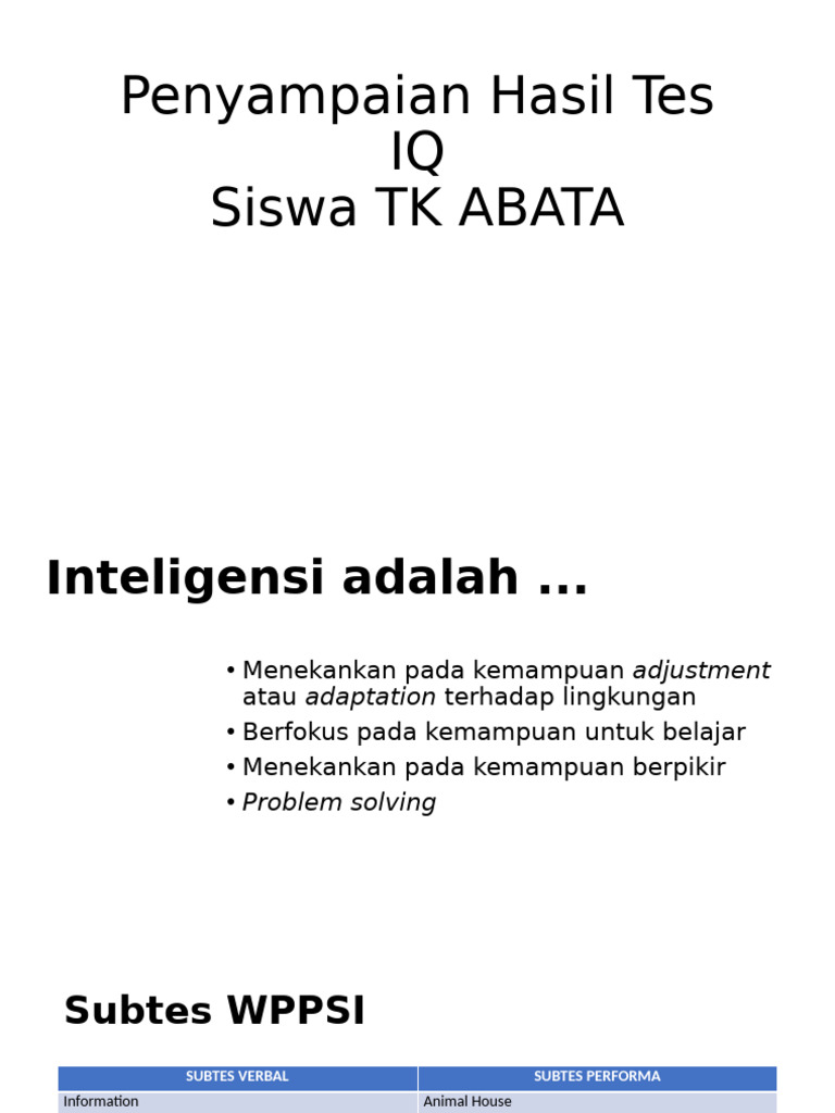 Penyampaian Hasil Tes IQ WPPSI | PDF