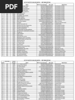 IBFT Account Format PDF | PDF | Banking | Financial Services