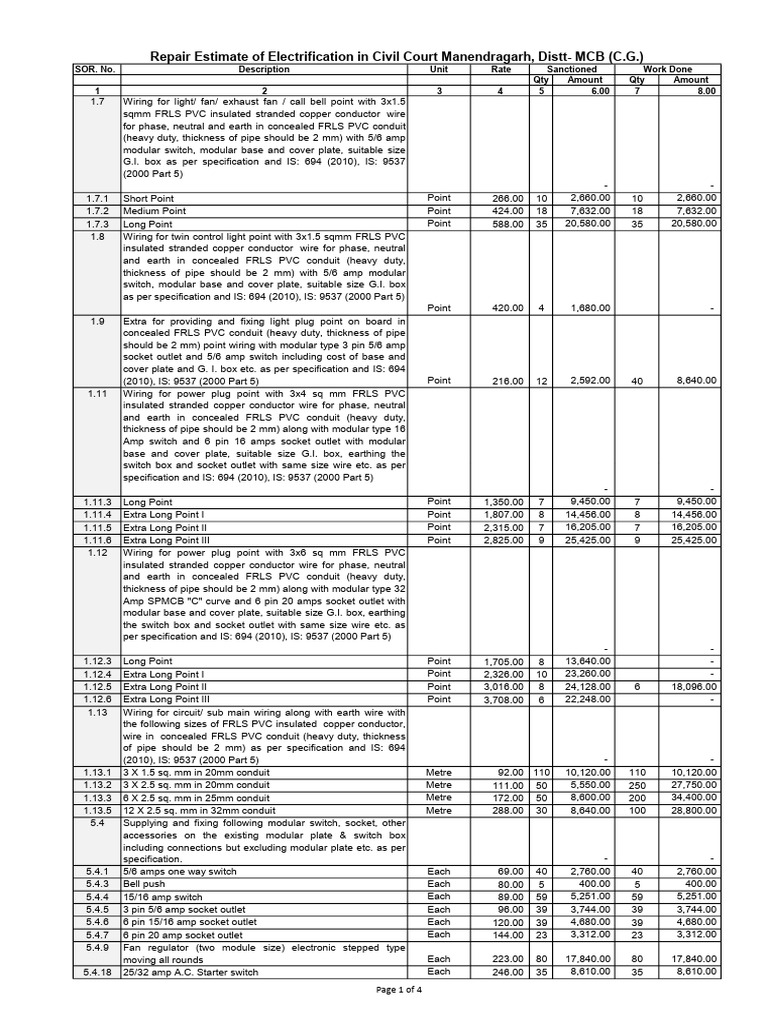 Electrification Repair Estimate Details | PDF | Electrical Wiring | Ac ...