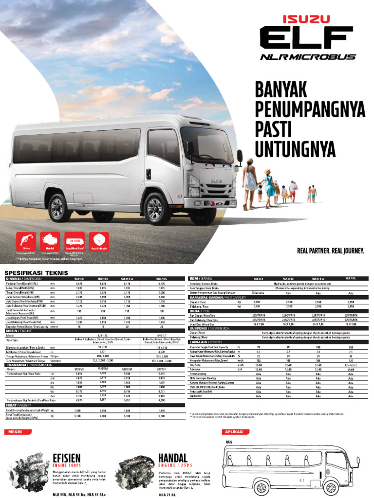 2019 Isuzu Elf Microbus | PDF