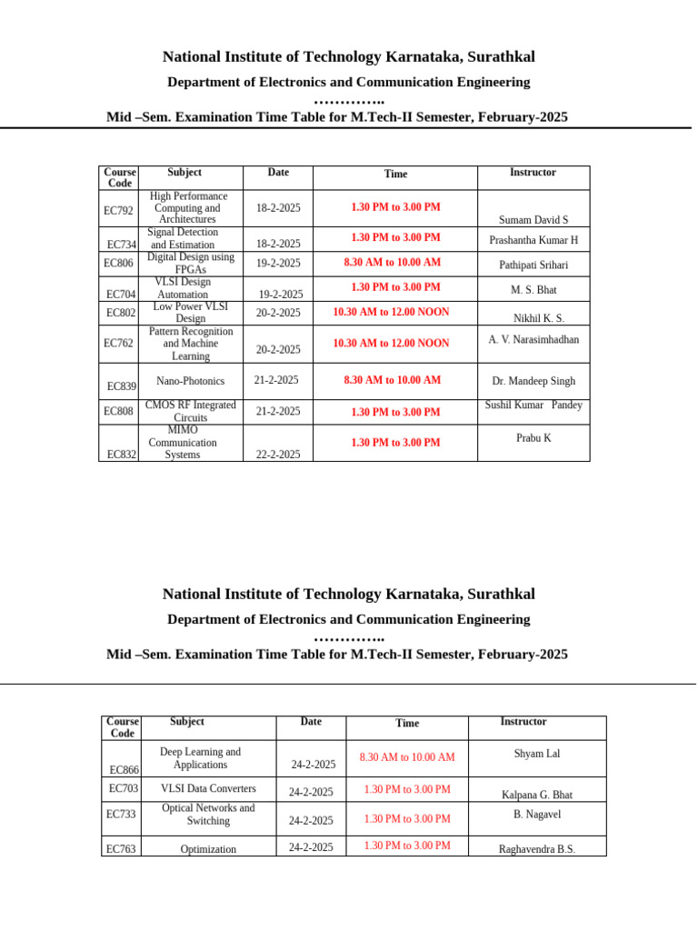 Mid-Sem Mtech EC Time Table Feb 2025 Draft | PDF | Electronics | Electricity