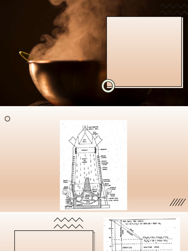 Blast Furnace Reactions Pdf Redox Blast Furnace