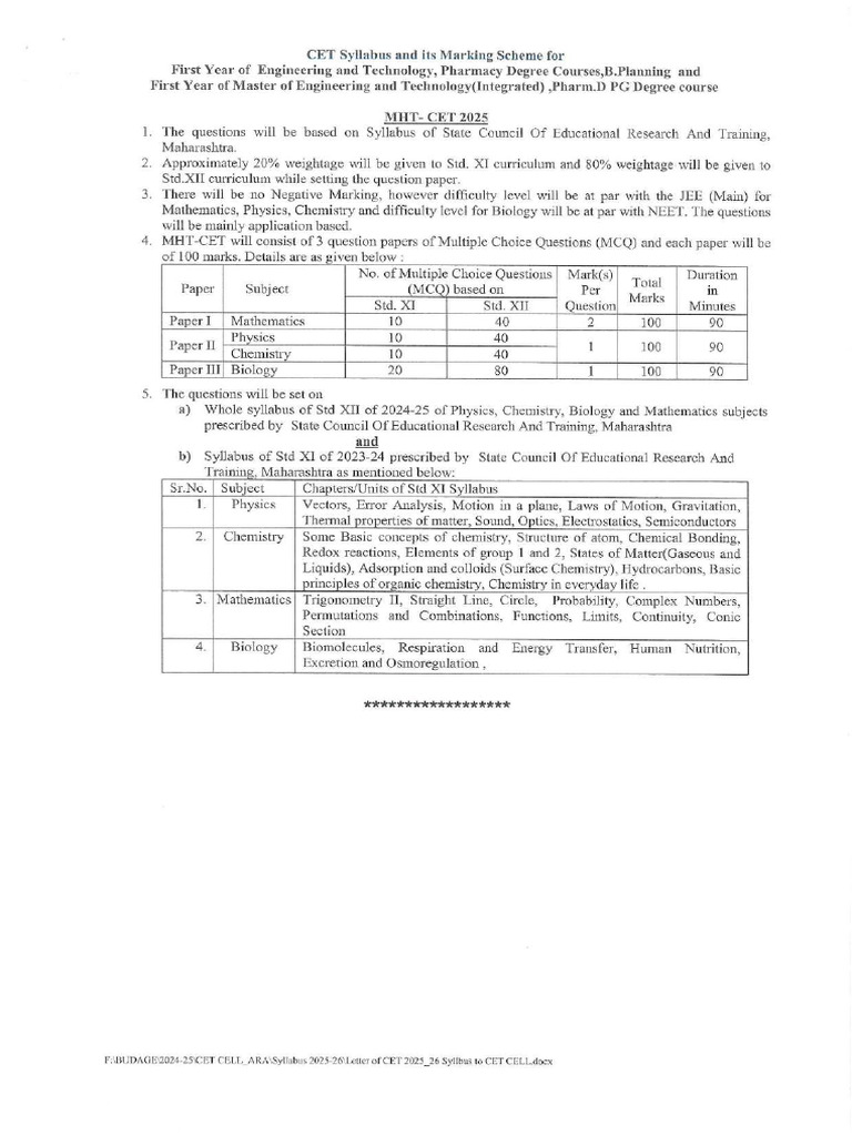 MBA CET Syllabus PDF Free Download 2025 - Compressed | PDF
