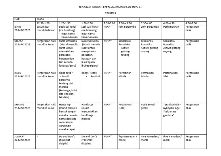 Program Minggu Pertama Pembukaan Sekolah 2 | PDF
