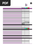 NEC Table 240.6-Fuse | PDF | Technology & Engineering