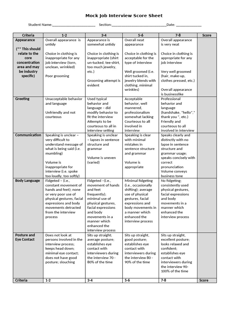 student-interview-rubric | PDF | Body Language | Human Communication