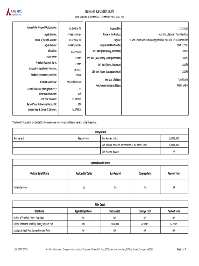 MRS - Shalini - 12 Pay - Policy Term 35 With Cidr 20L For 20 Yrs | PDF ...