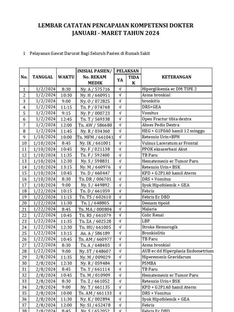 Logbook 2024 Baru | PDF