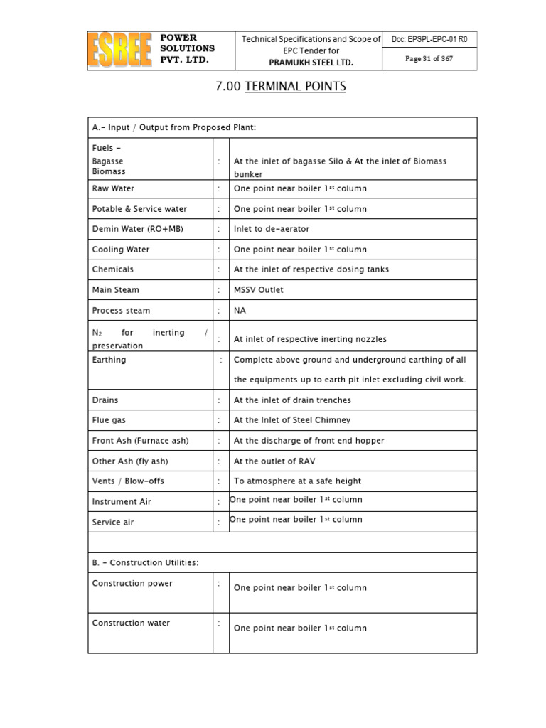 Terminal Points | PDF