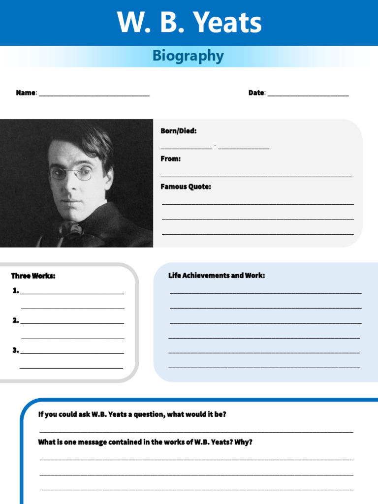2 - W. B. Yeats Biography Author Research Project | PDF