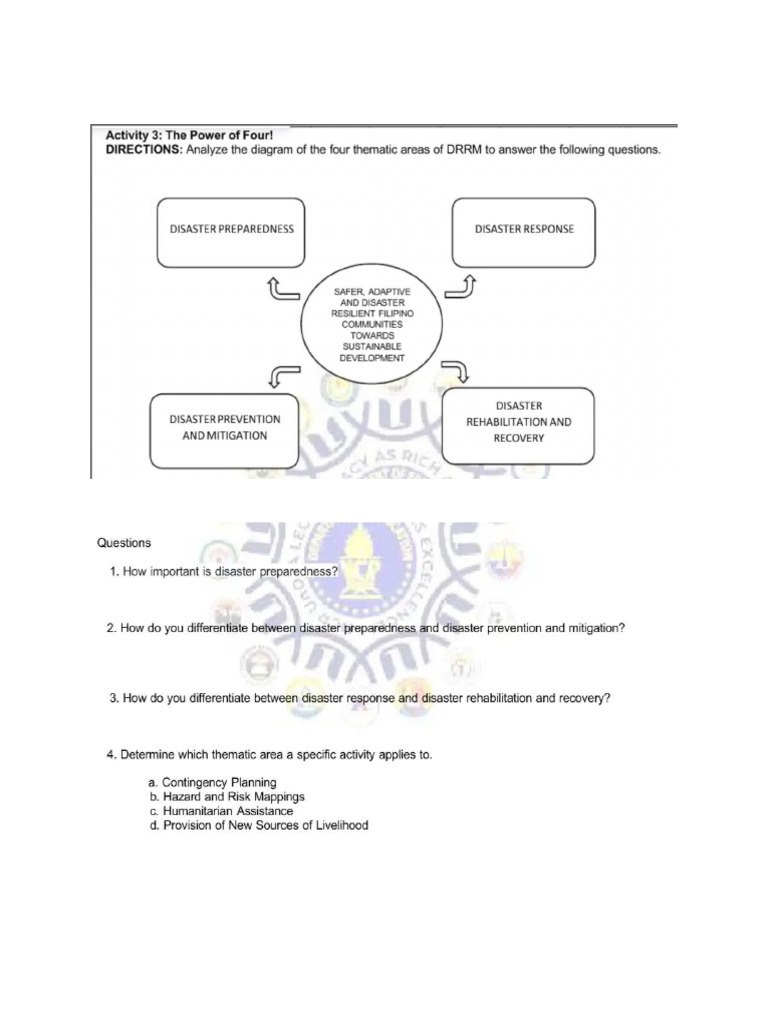 Activity 3 DRRR | PDF