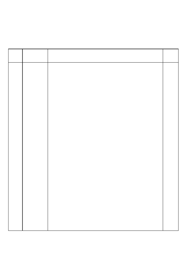CLASS IX FINAL EXAM SYLLABUS (2023-24) - For Merge | PDF