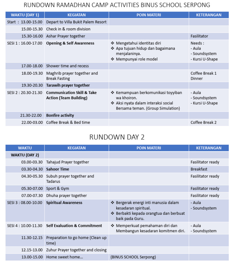 Rundown Ramadhan Camp Binus2024 Rev | PDF | Ramadan