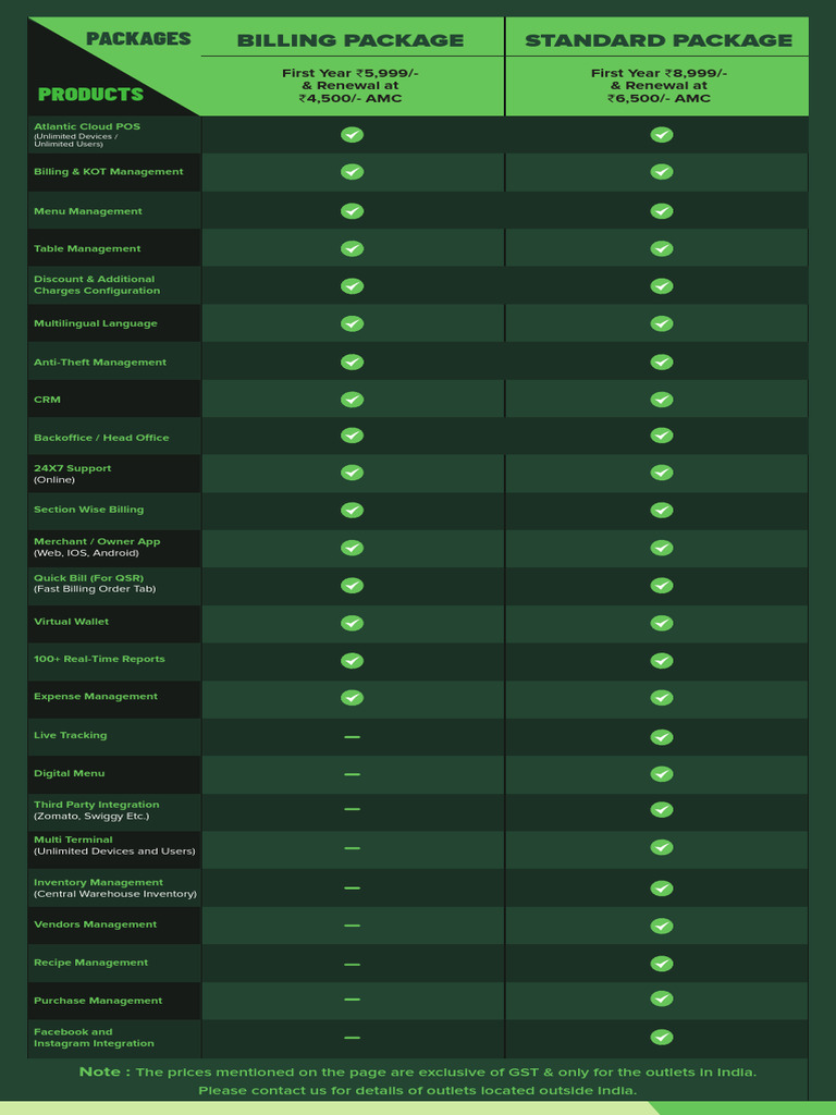 TMBill Pricing and Packages Overview | PDF | Mobile Software | Software