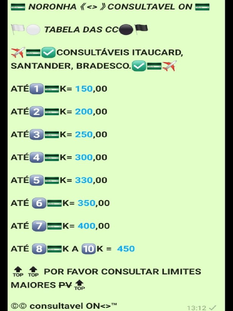 Noronha Consultaveis (@Cc_pvc) X | PDF