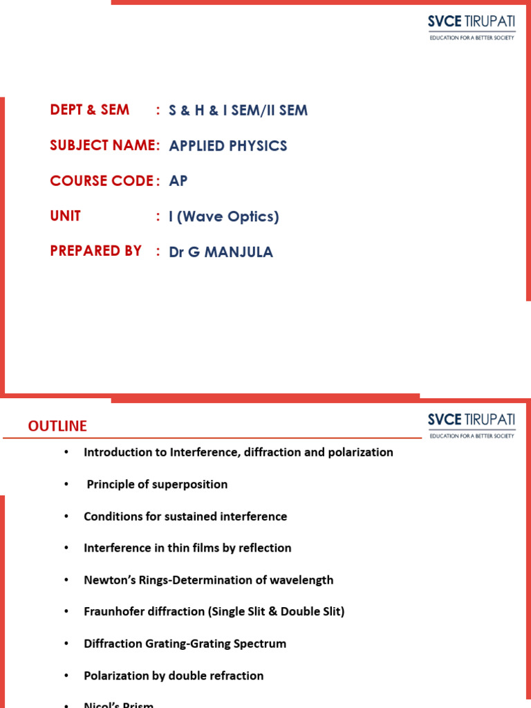 AP Unit-1, Wave Optics Modified - 241006 - 230549 | PDF | Diffraction | Polarization (Waves)