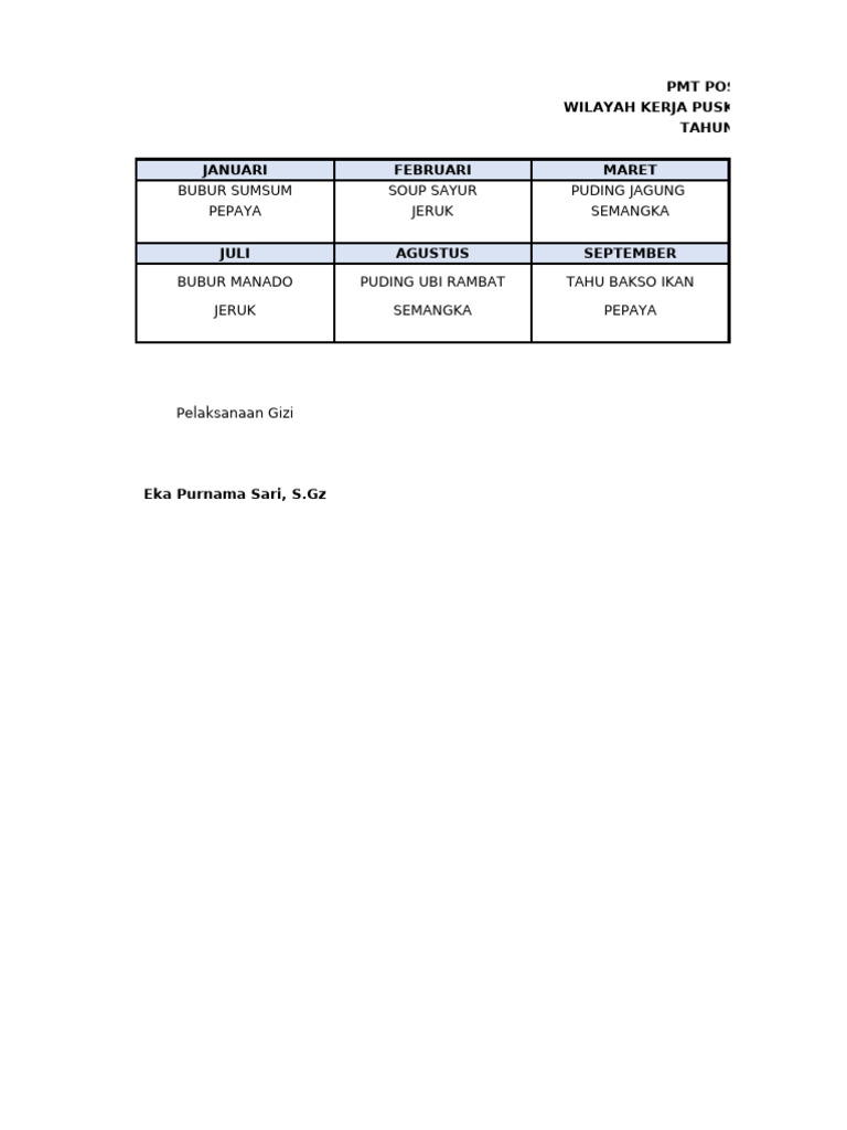 Menu PMT Posyandu | PDF