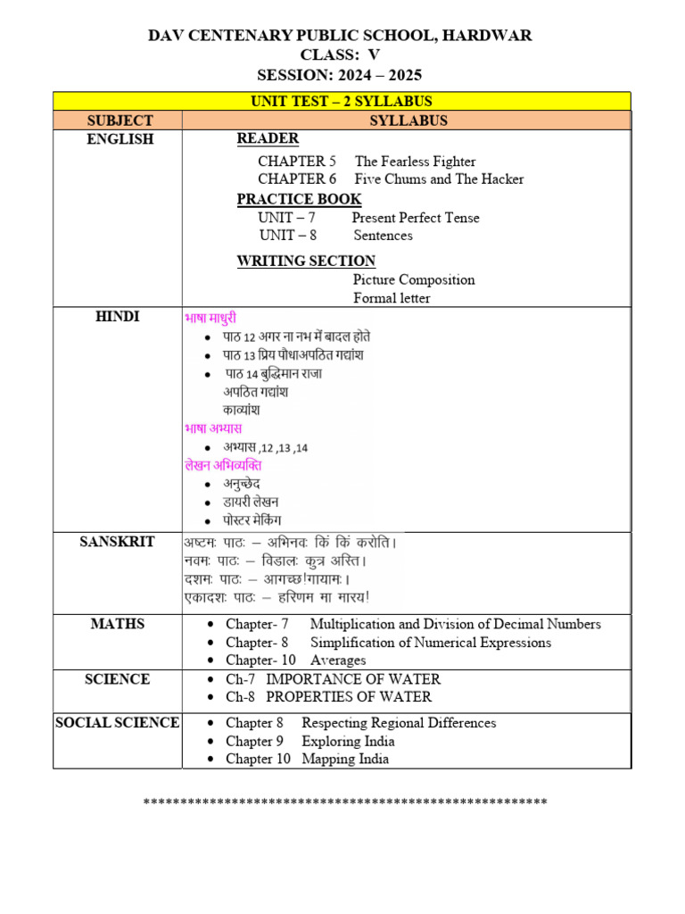 Class V - Ut2 - Syllabus - 2024-2025 | PDF