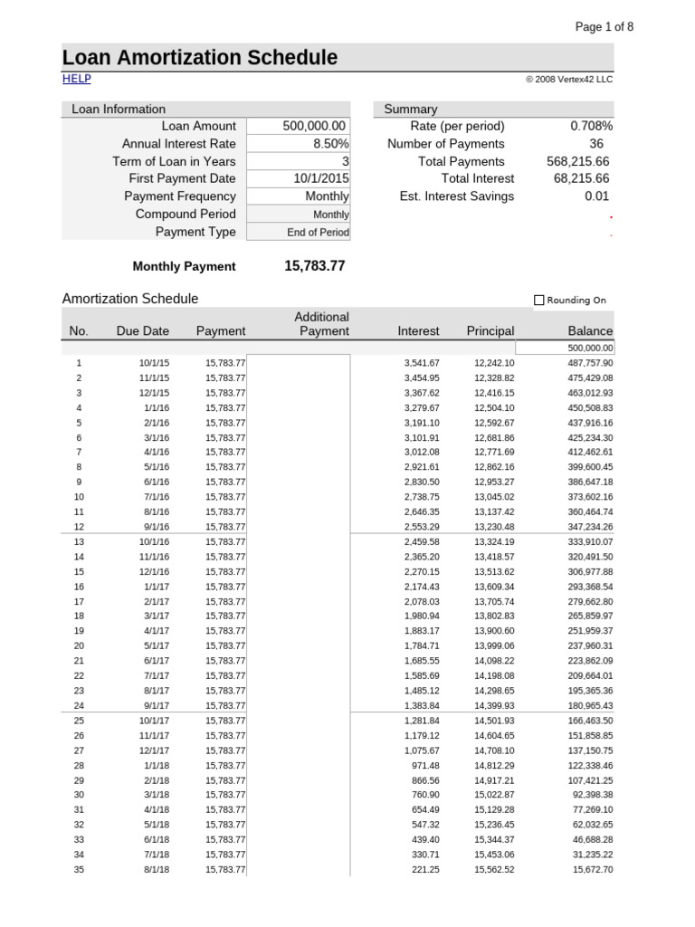 3-Year Loan Amortization Plan | PDF | Interest | Debt