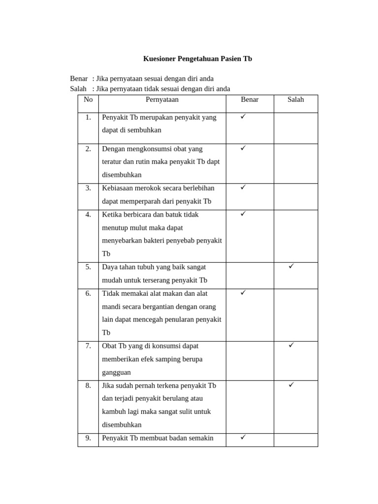 Kuesioner Pengetahuan Pasien TB | PDF