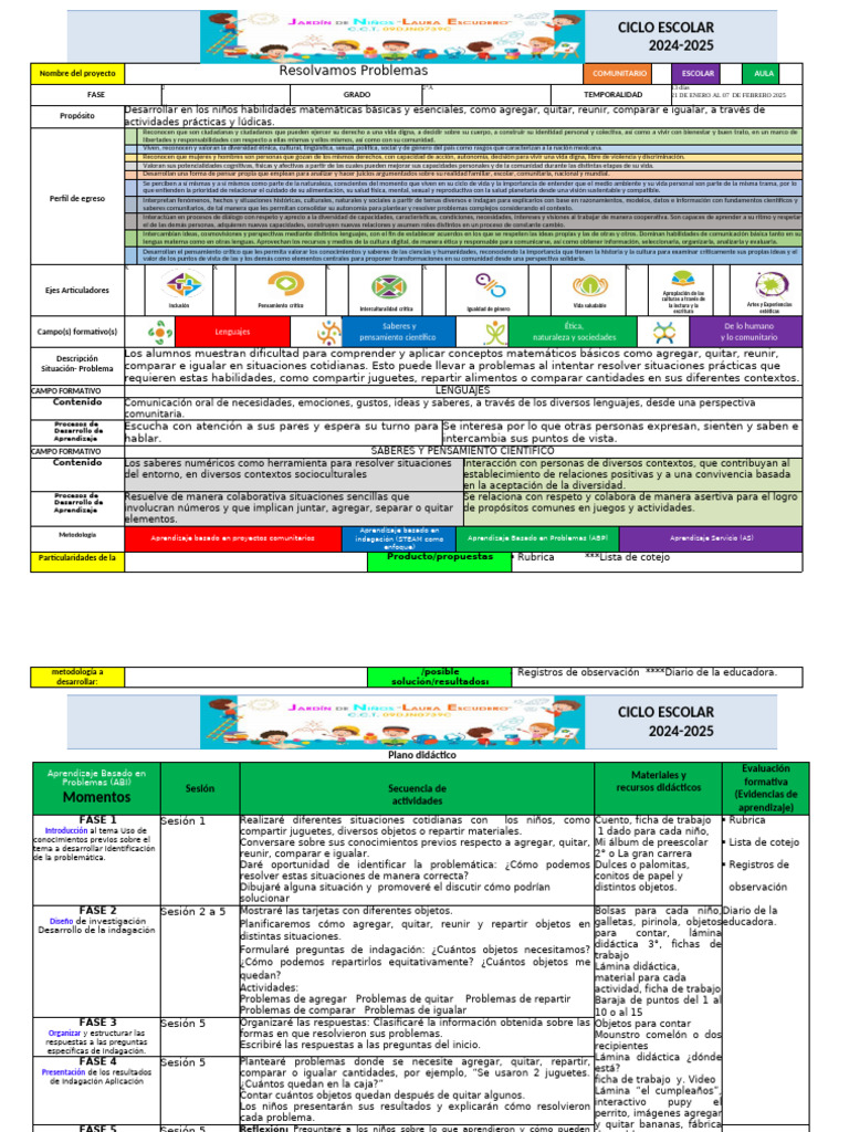 Plan Abp Resolvamos Problemas | PDF | Aprendizaje | Pensamiento