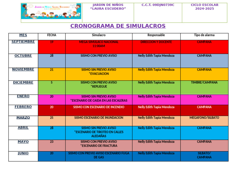 Cronograma de Simulacros Nelly | PDF