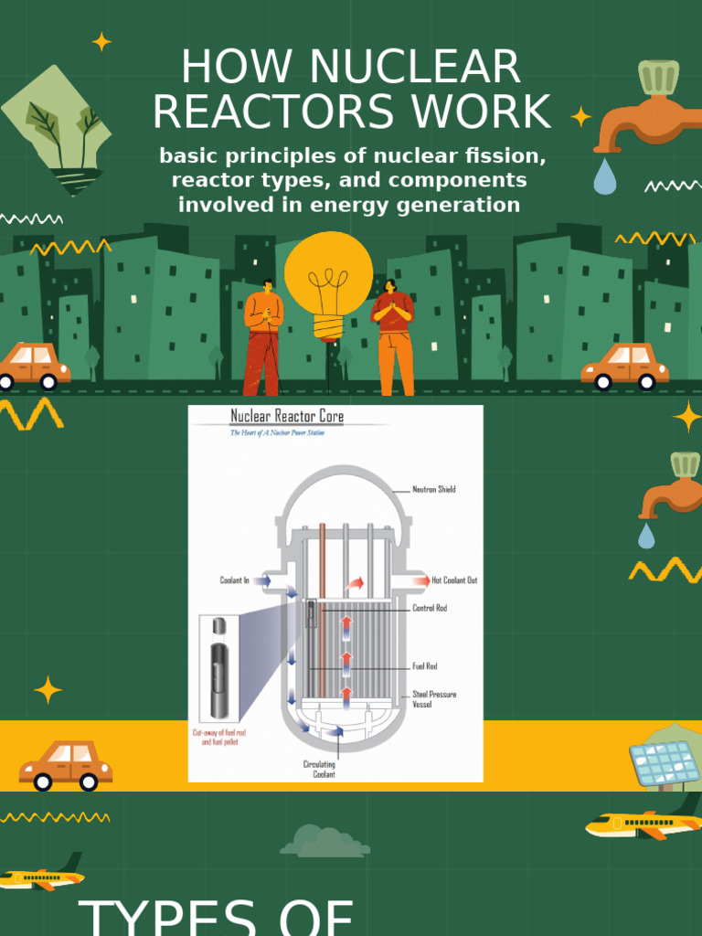 Nuclear Reactor Basics & Types | PDF