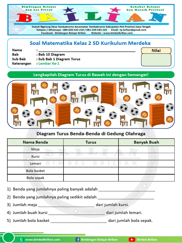 Soal Mengenal Diagram Kelas 2 | PDF