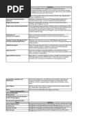 RPMES Operational Guidelines Overview | PDF | Monitoring And Evaluation ...