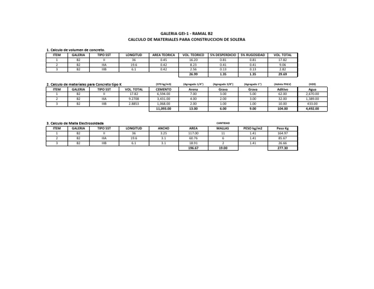 Calculo Solera - Gei-1 - Ramal-B2-1 | PDF | Sedimentology | Natural Materials