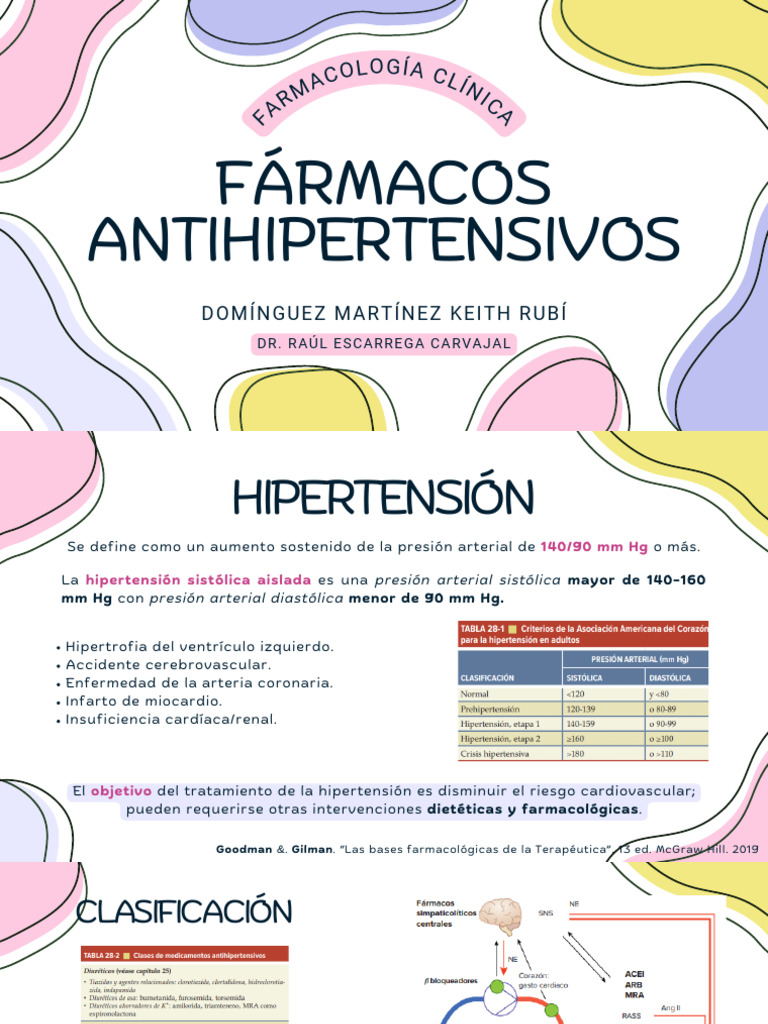 Guía de Fármacos Antihipertensivos | PDF | Hipertensión | Drogas