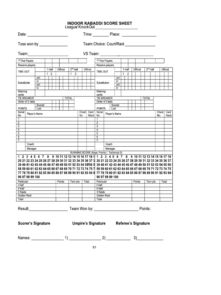 Kabaddi Score Sheet | PDF