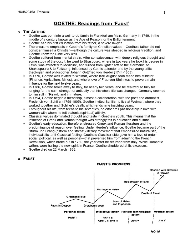Outline 13 Goethe-Reading From Faust | PDF | Johann Wolfgang Von Goethe ...