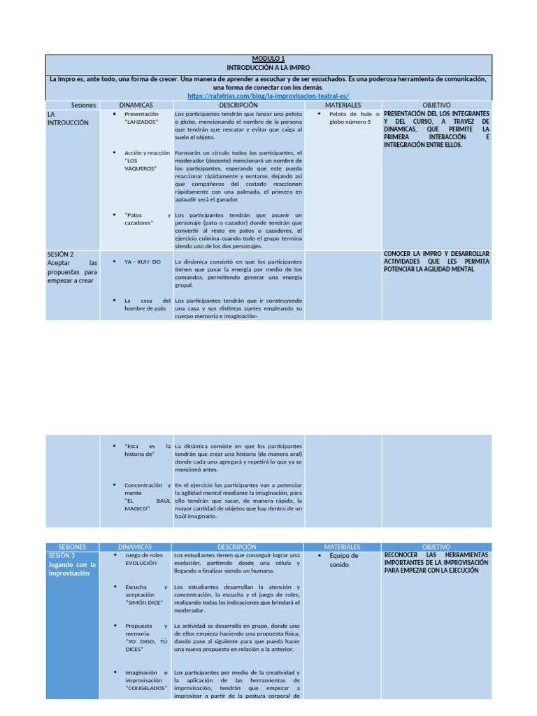 Impro 1 - Introducción A La Impro | PDF | Improvisación