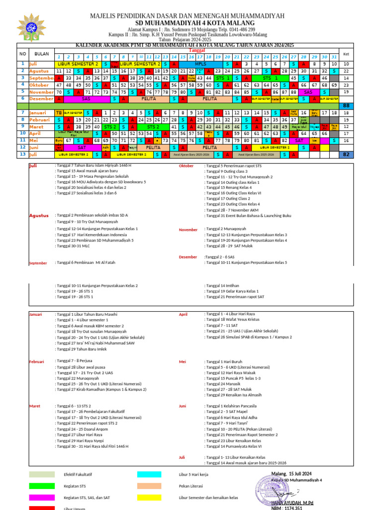 Fix - Mupat - Kaldik - 2024 - 2025 | PDF