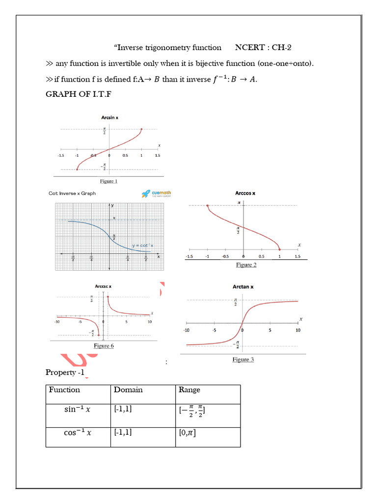 Inverse Trigonometry Function Pdf Function Mathematics Complex