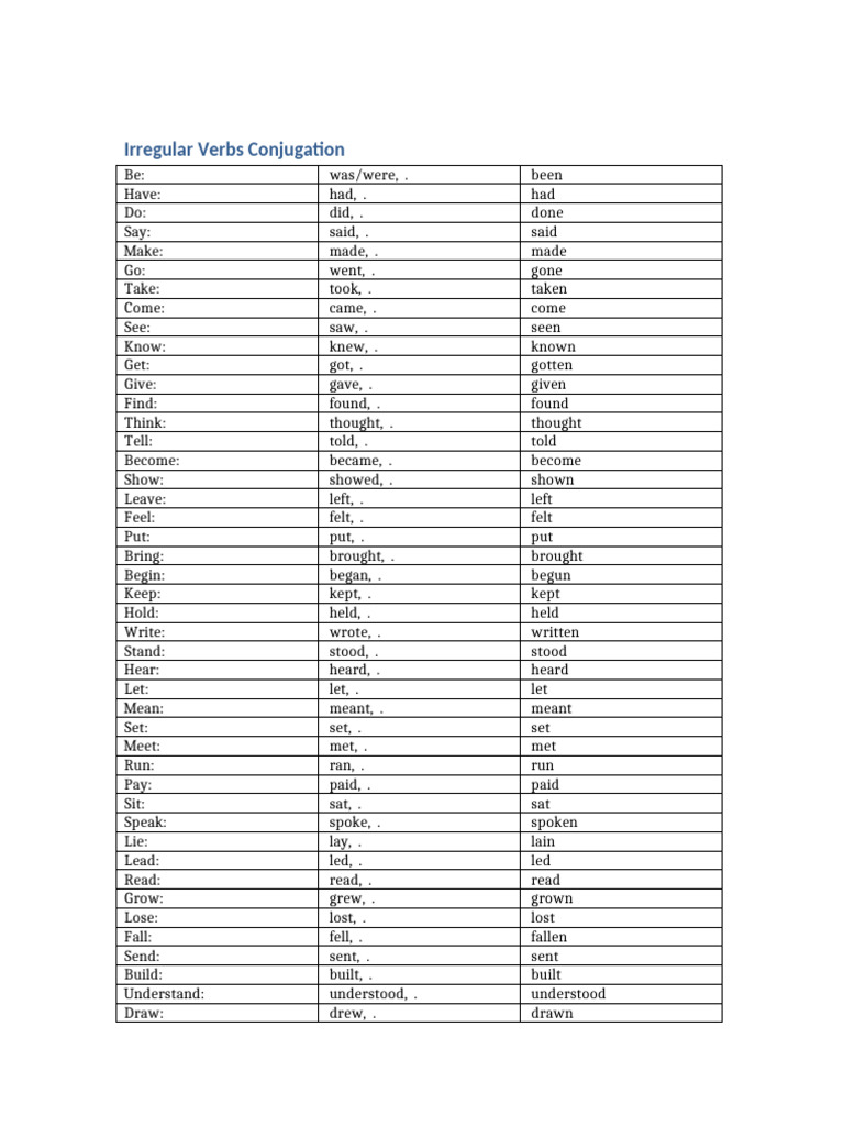 Irregular Verbs Conjugation | PDF