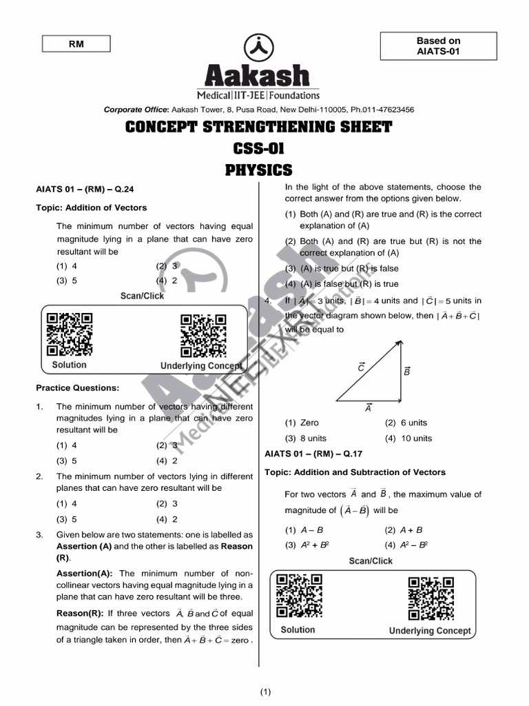 Concept Strengthening Sheet CSS 01 Based On AIATS 01 RM PCBZ | PDF