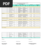 BADAC House Cluster Leadership Structure | PDF | Sports & Recreation ...