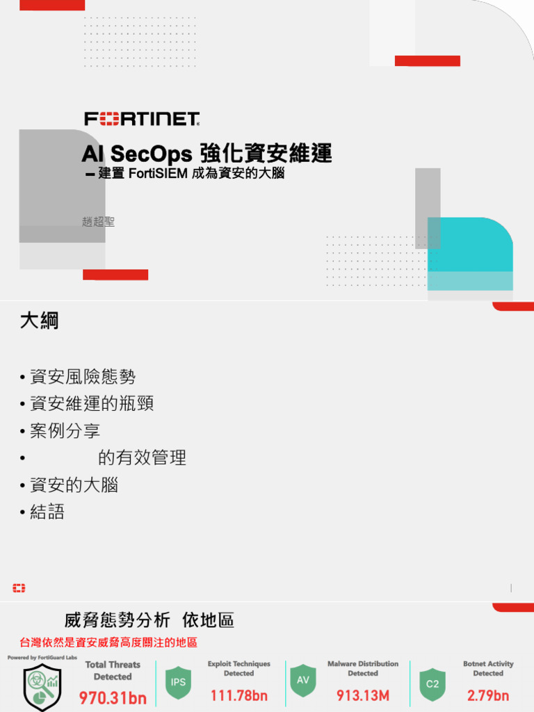 Fortinet AI SecOps | PDF