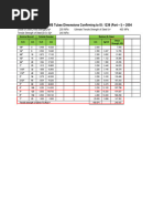 Steel Beam Load Charts | PDF | Beam (Structure) | Structural Engineering