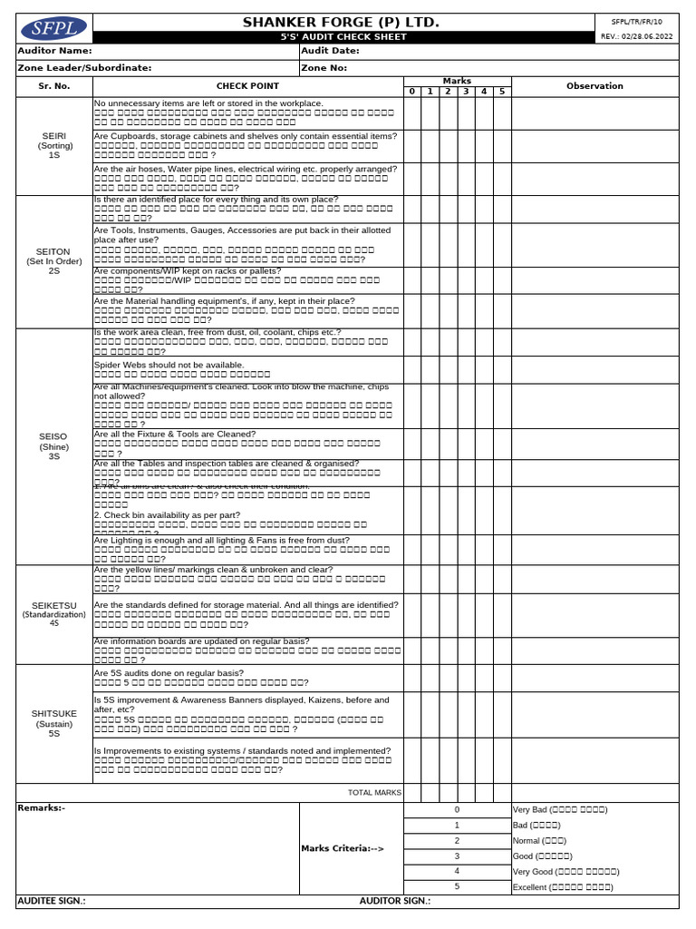 5'S Audit Check Sheet | PDF