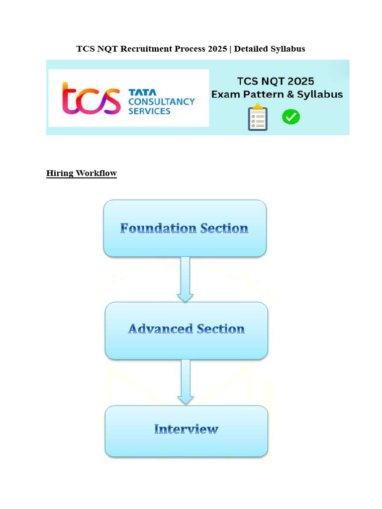 TCS NQT Recruitment Process 2025 | PDF | Control Flow | Computing