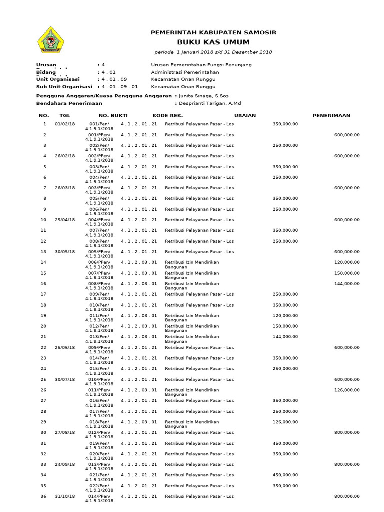bku Penerimaan | PDF