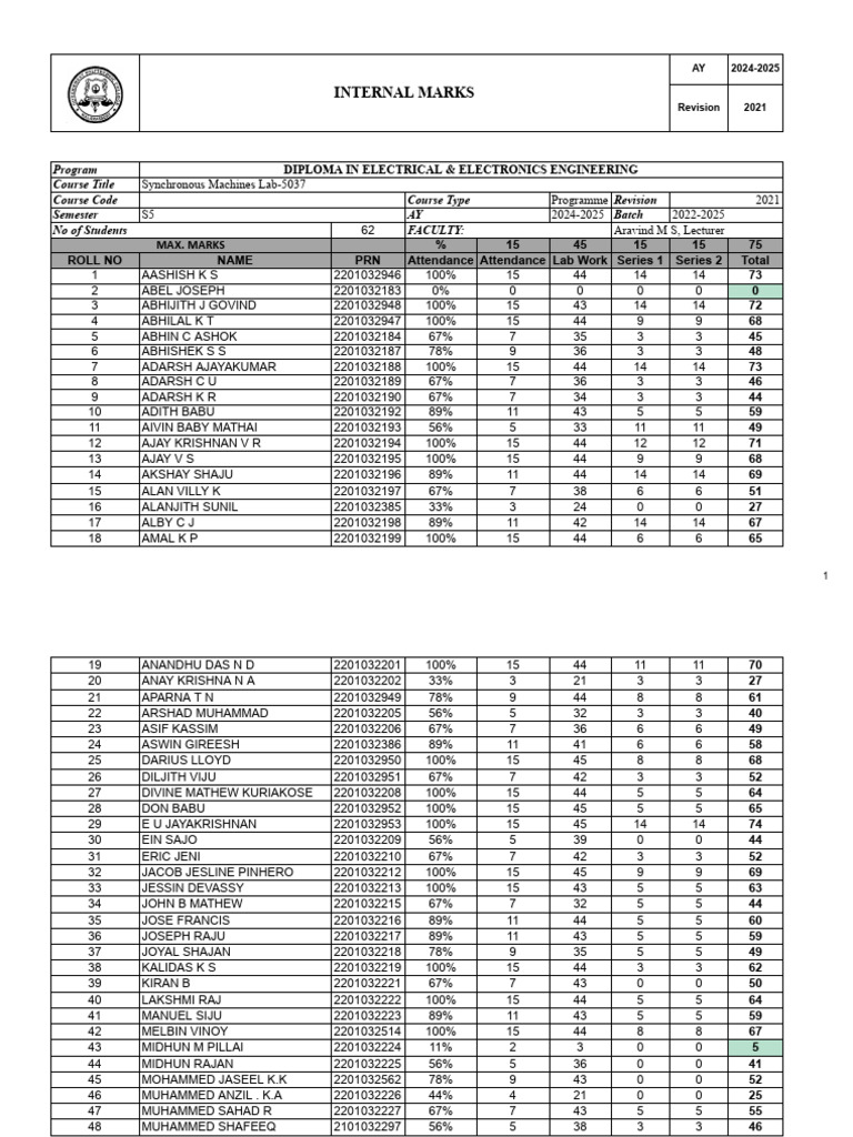 Sm Lab Internal | PDF