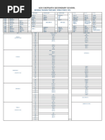 Grade 12 Time Table 2025 | PDF