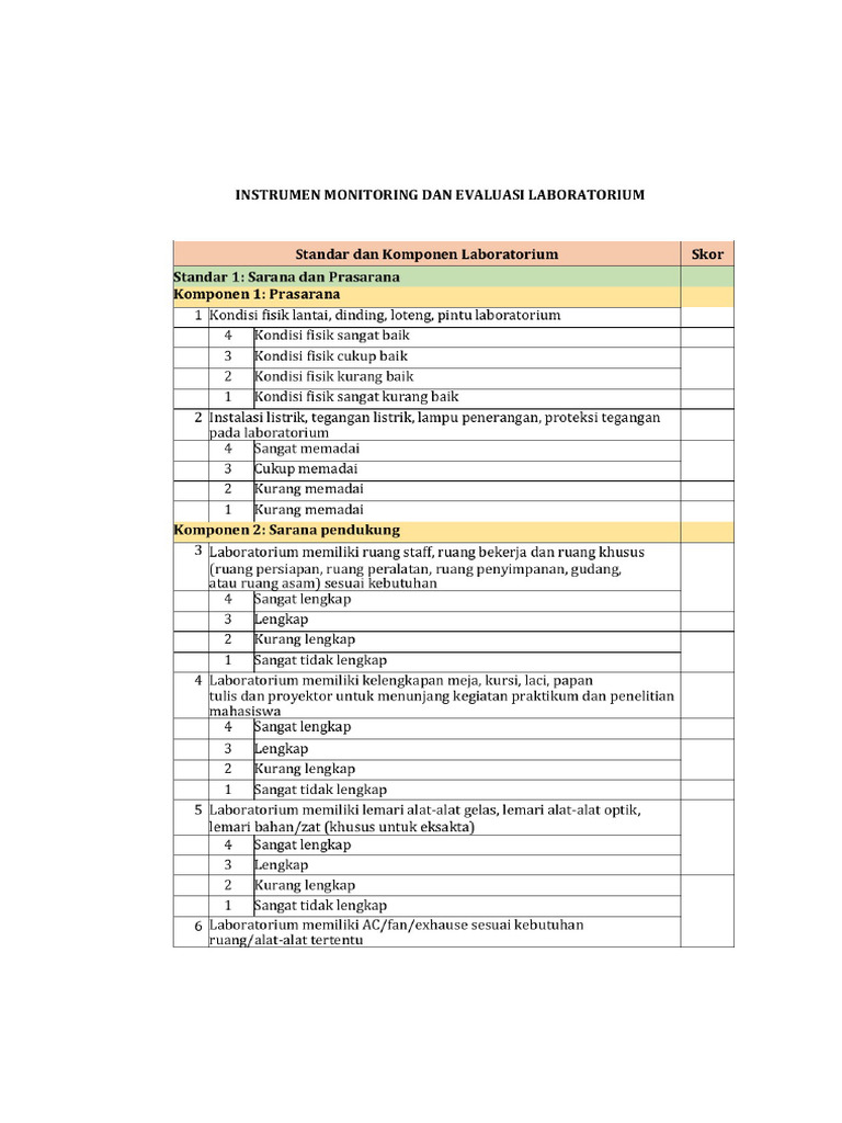 INSTRUMEN MONITORING DAN EVALUASI LABORATORIUM.docx - tikamidwife _ PDF Online _ FlipHTML5 | PDF