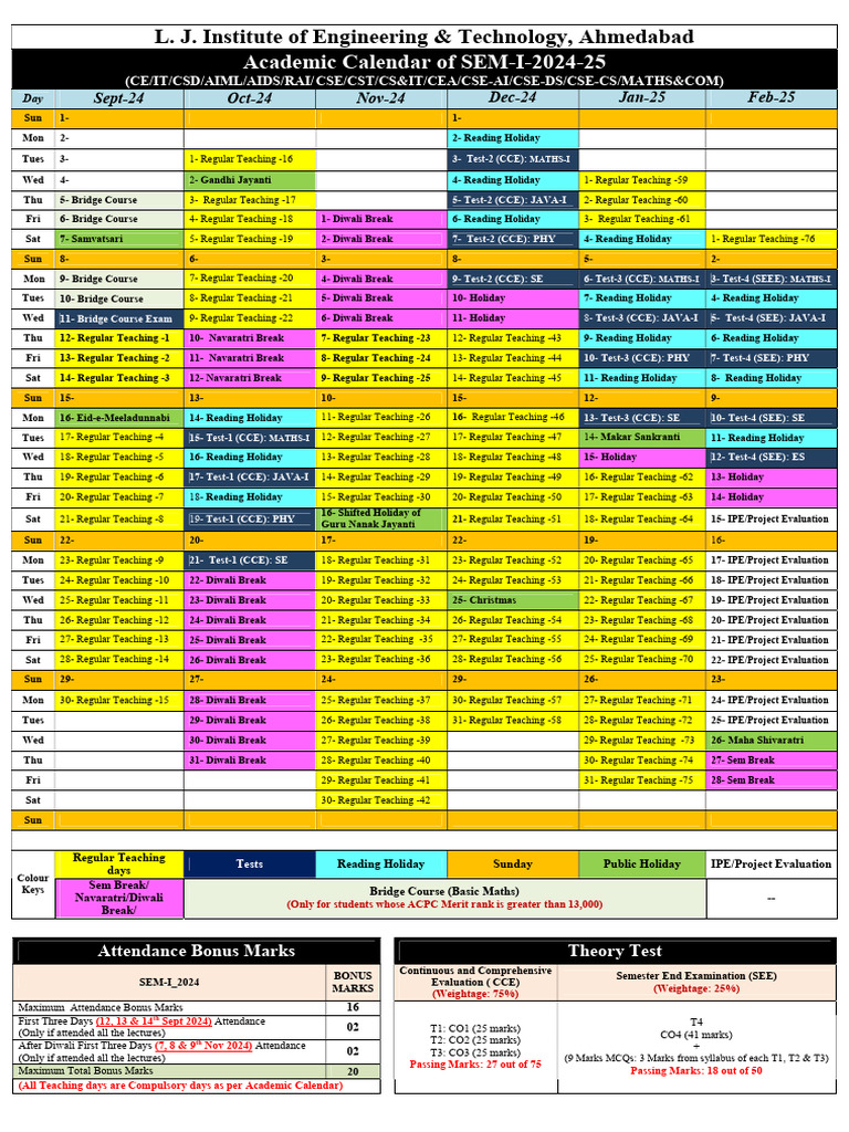 SEM-I 2024-25 Academic Calendar | PDF | Educational Stages | Schools