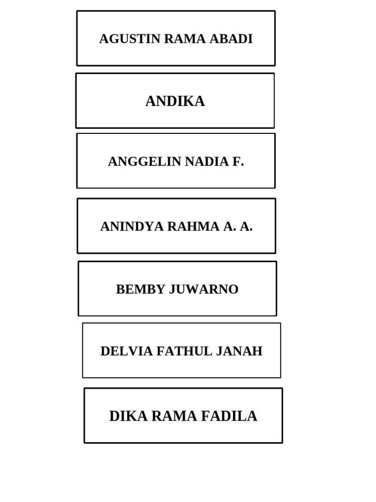 DFTR Nama X PM | PDF